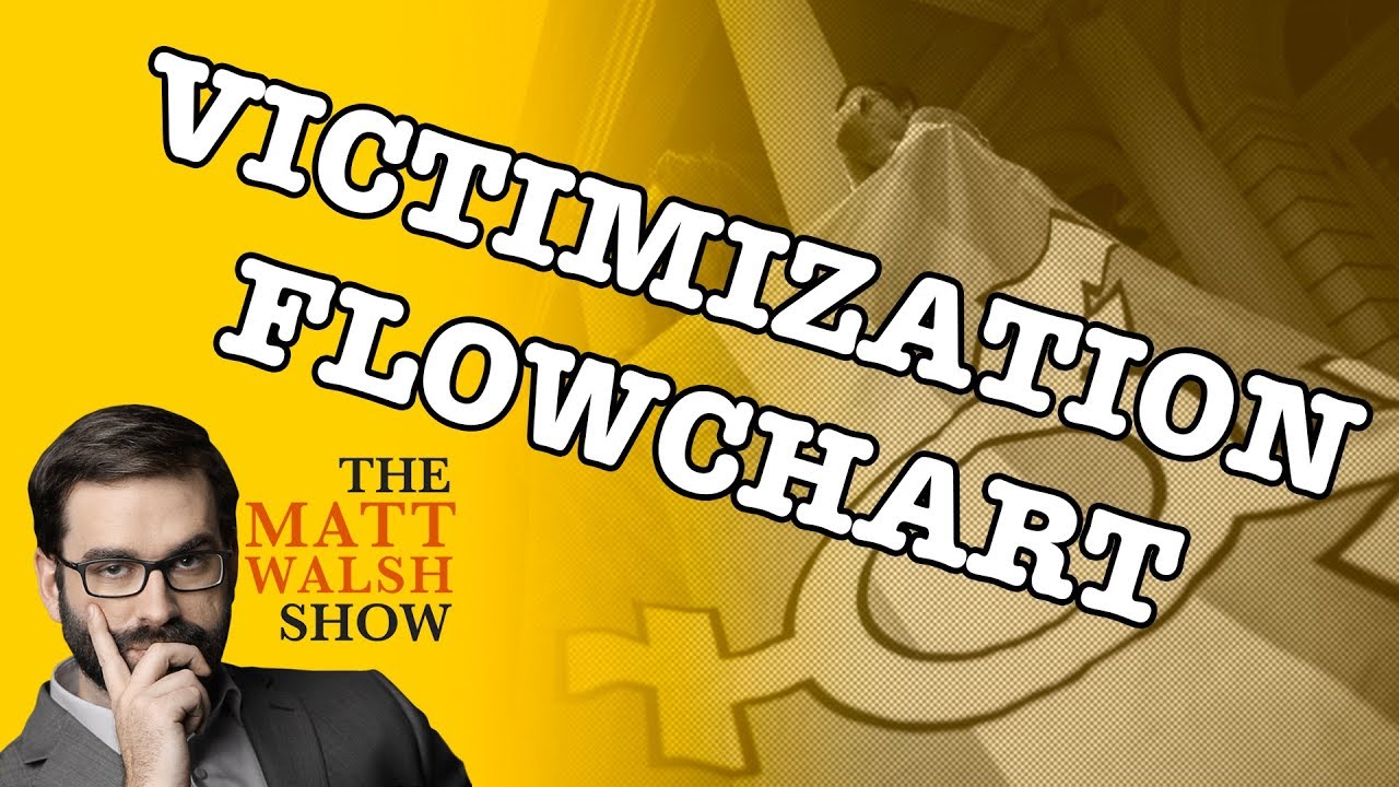 The Left's Victimization Flowchart Explained - YouTube