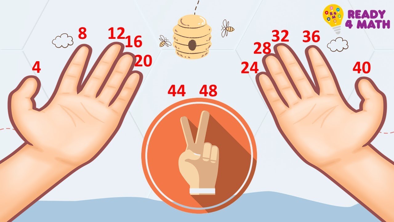 Ready 4 Math-Multiplication Table of 4 Song - YouTube