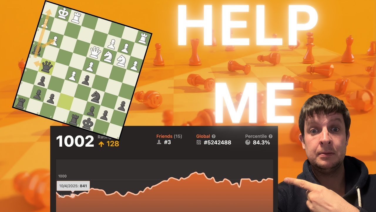 Opponent Rated Almost 200 Higher. What Could Go Wrong? Low Elo Chess ...