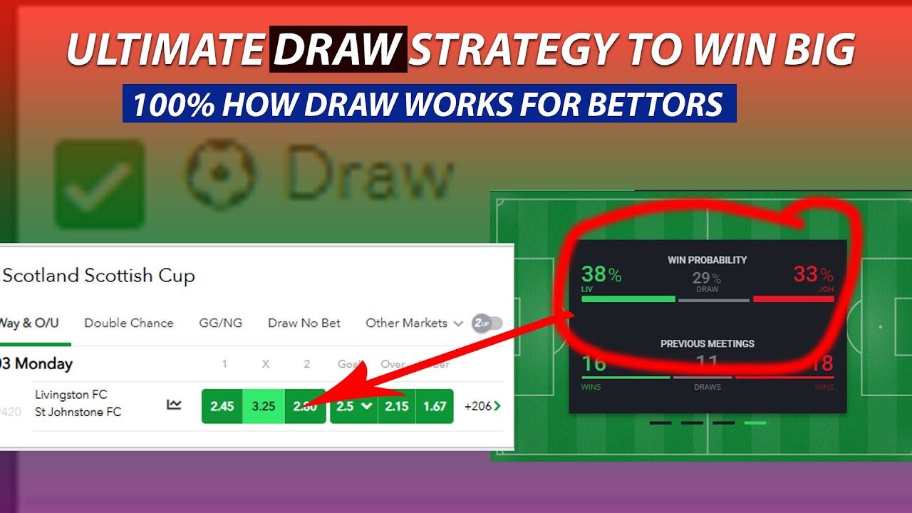 HOW TO PREDICT DRAW MATCHES WITH 100% CONFIDENCE WINNING CHANCE USING ...