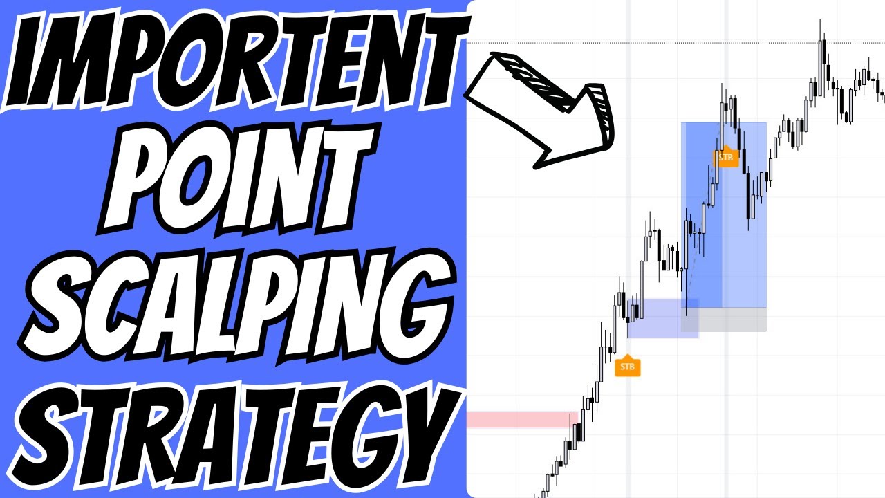 Important points Scalping Strategy ---- BEST ENTER TRUE AREA - YouTube