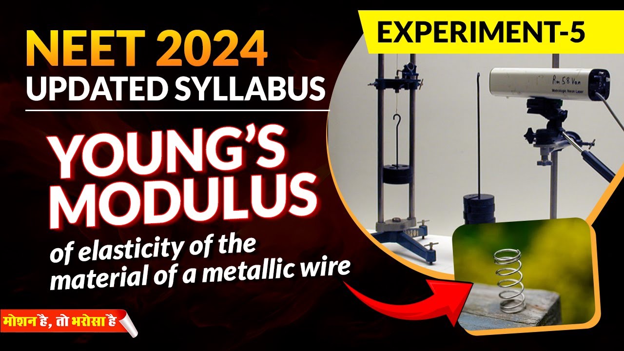 NEET 2024: Determination of Young’s modulus of elasticity experiment ...