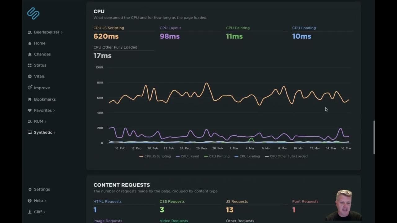 SpeedCurve Synthetic - Pages Dashboard Walkthrough - YouTube