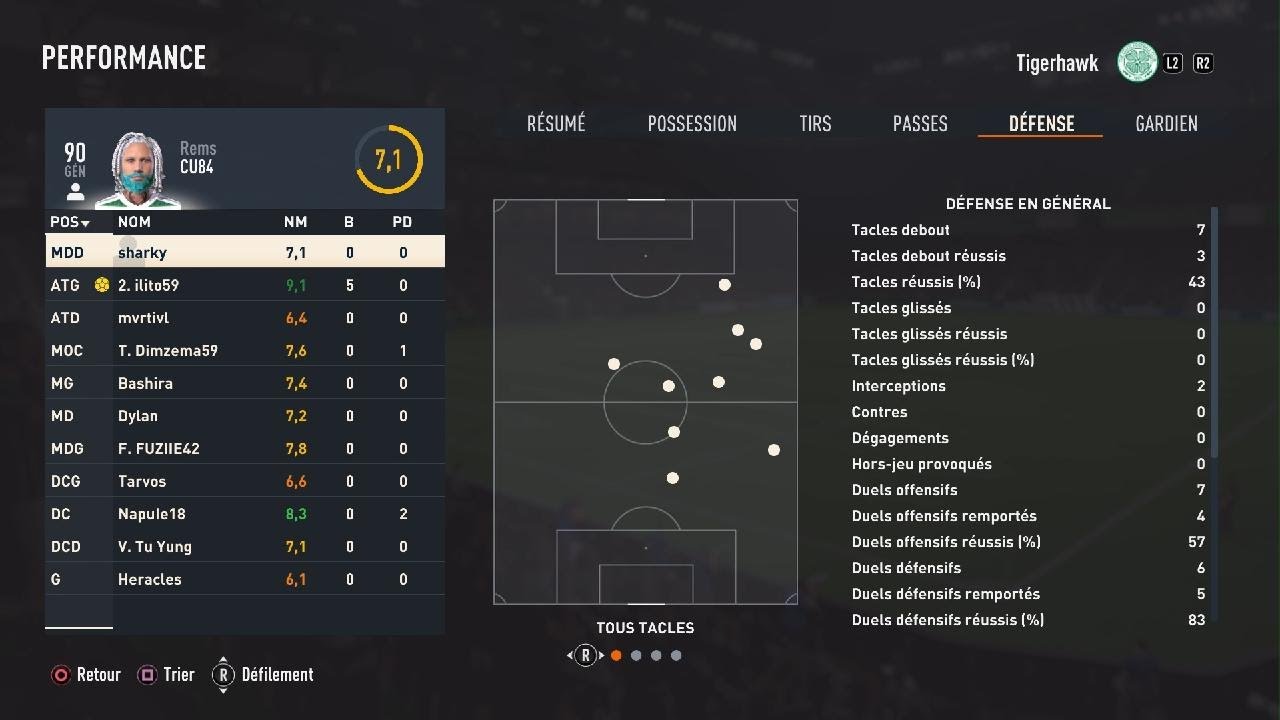 EFA Stats vs Zephyr United - YouTube
