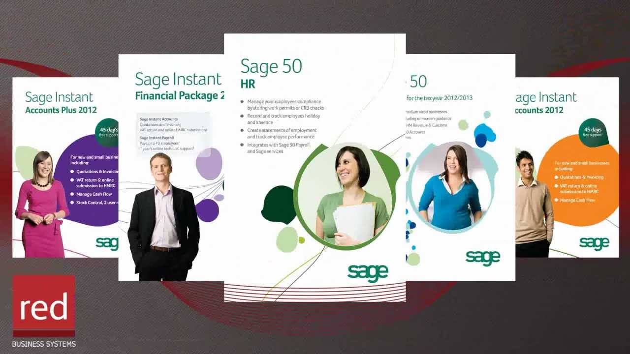 Sage 50 HR Security - YouTube