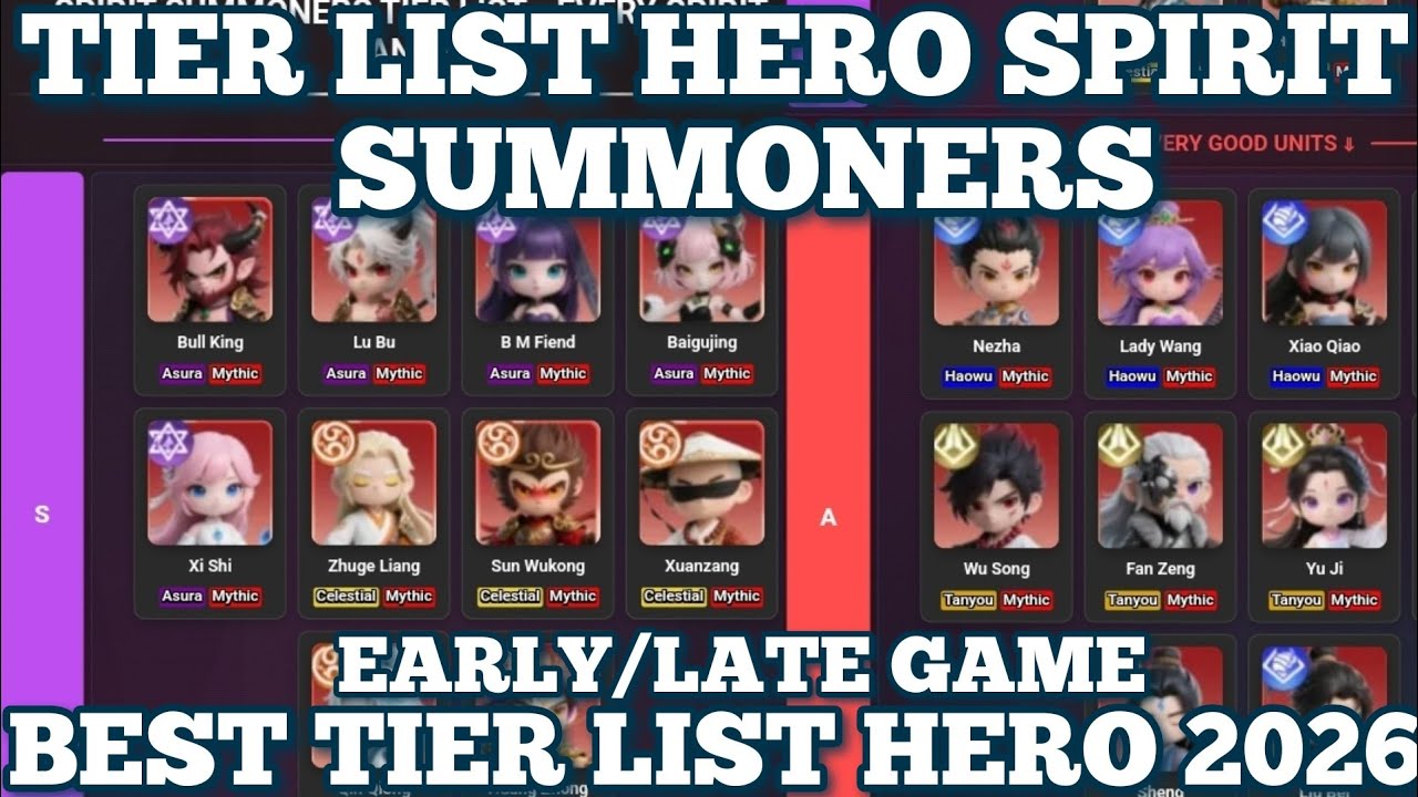 Tier List Hero Spirit Summoners 2026 ! Tips Terbaru Spirit Summoners ...