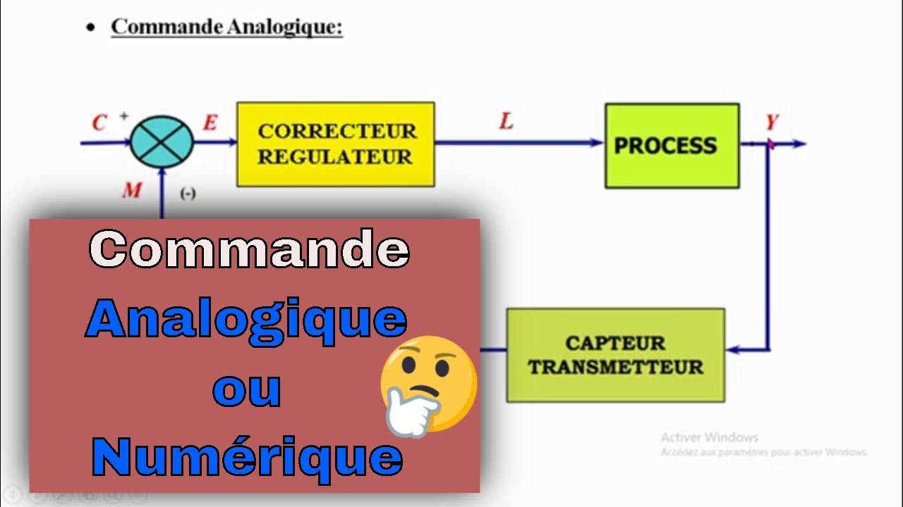 introduction aux systèmes de commande numérique ( schéma bloc ...