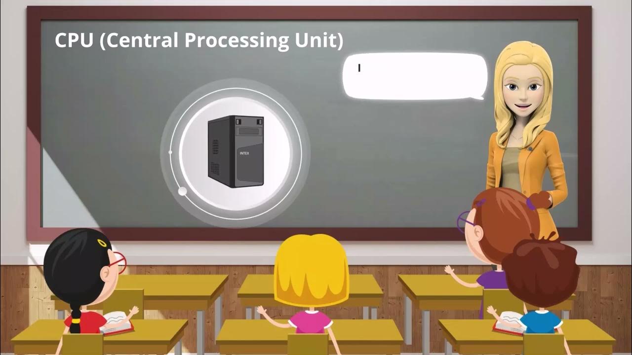 G Ram Books Code & Click Class 1 Chapter 3 Parts Of Computer - YouTube