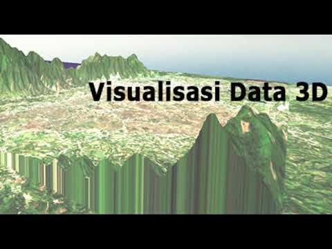 Visualisasi Data 3D di Global Mapper - YouTube