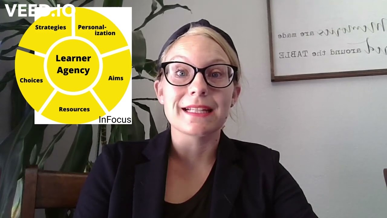 Analyzing Arizona's Language Development Approach - YouTube