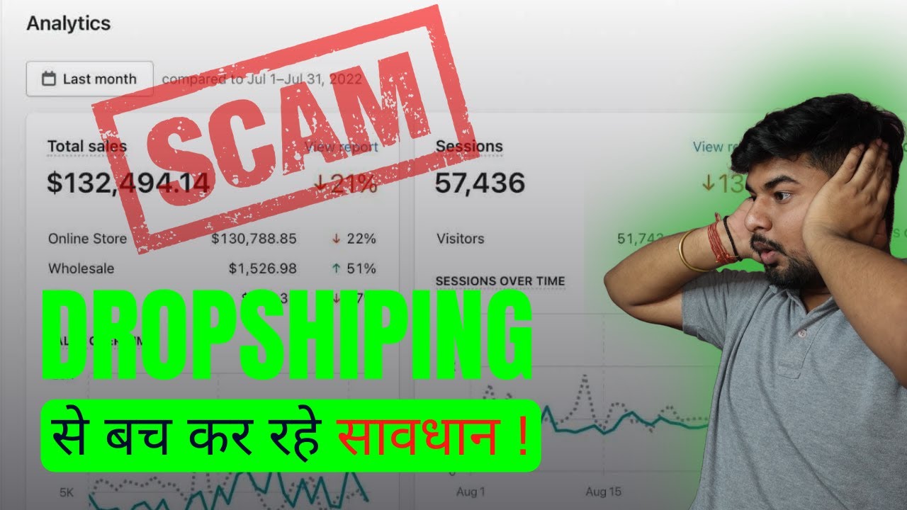 Shocking Dropshipping Scams! Don't Fall for Shopify Dropshipping Lies ...