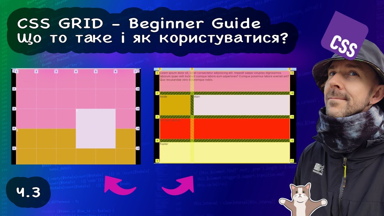 🇺🇦 Грід для новачків. CSS GRID - як користуватися? Complete beginners ...