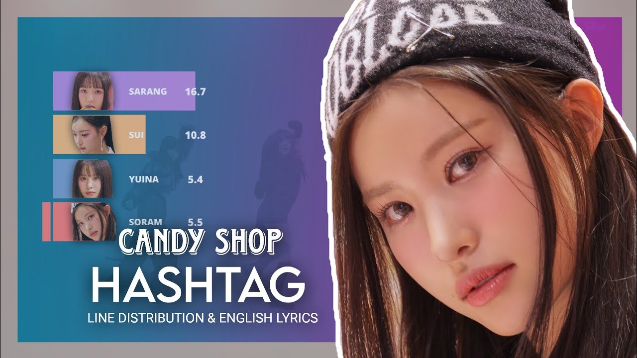 CANDY SHOP "HASHTAG" LINE DISTRIBUTION & ENGLISH LYRICS - YouTube