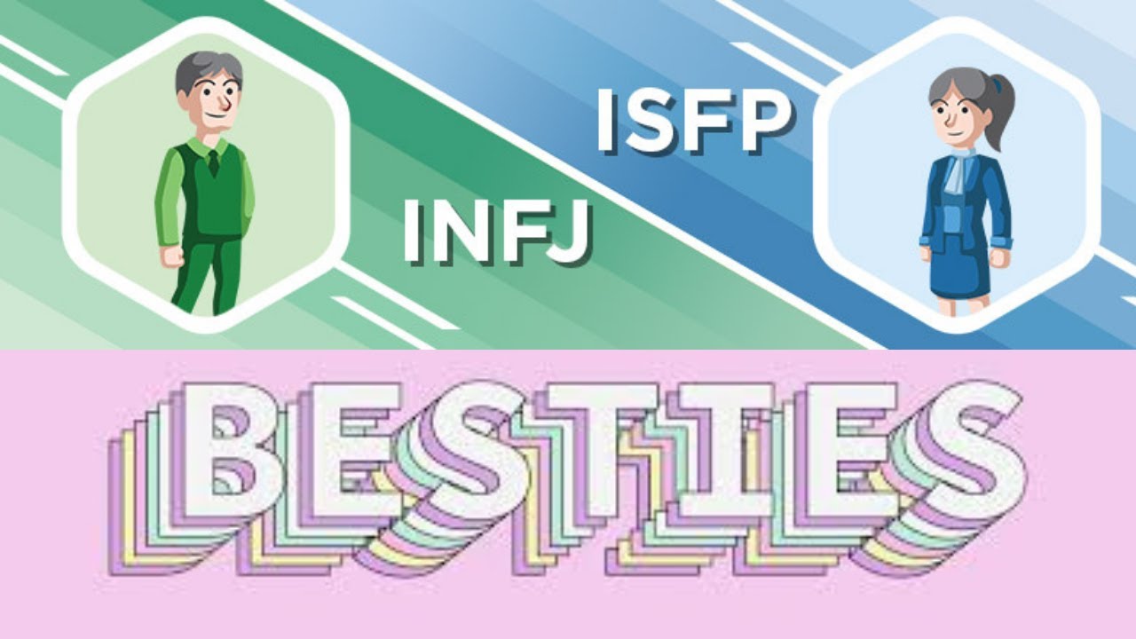 INFJ and ISFP Best Friend Experience - YouTube