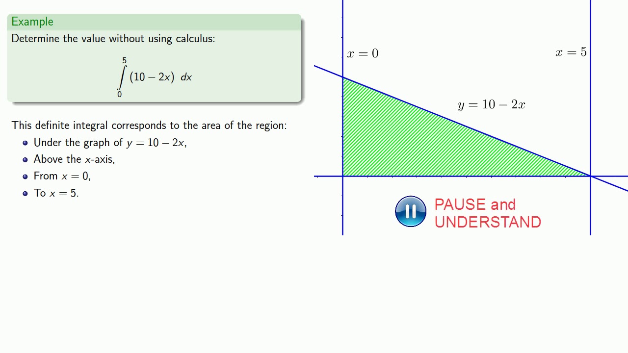 Solution: Definite Integrals Without Calculus - YouTube