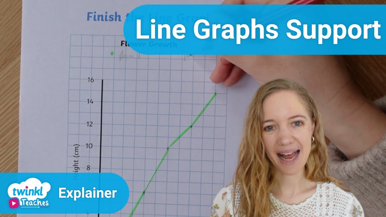 Teach Line Graphs to Year 6 - YouTube