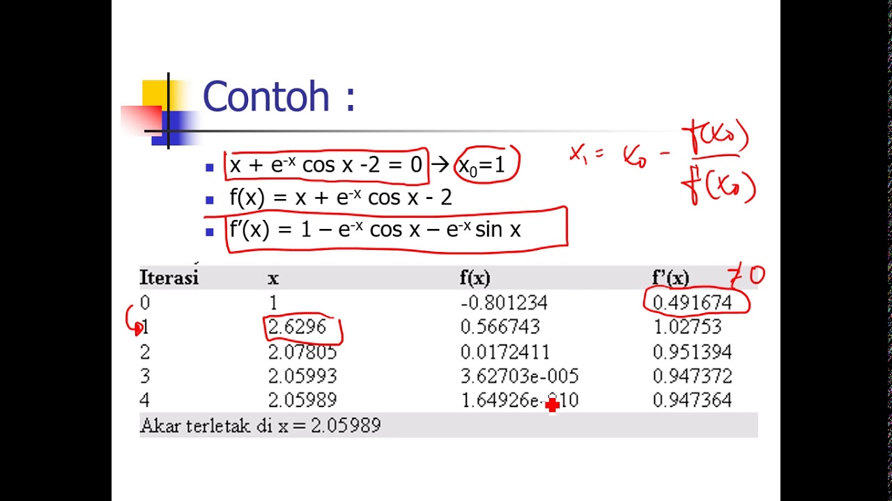 Metode Numerik - Metode Newton Raphson - YouTube