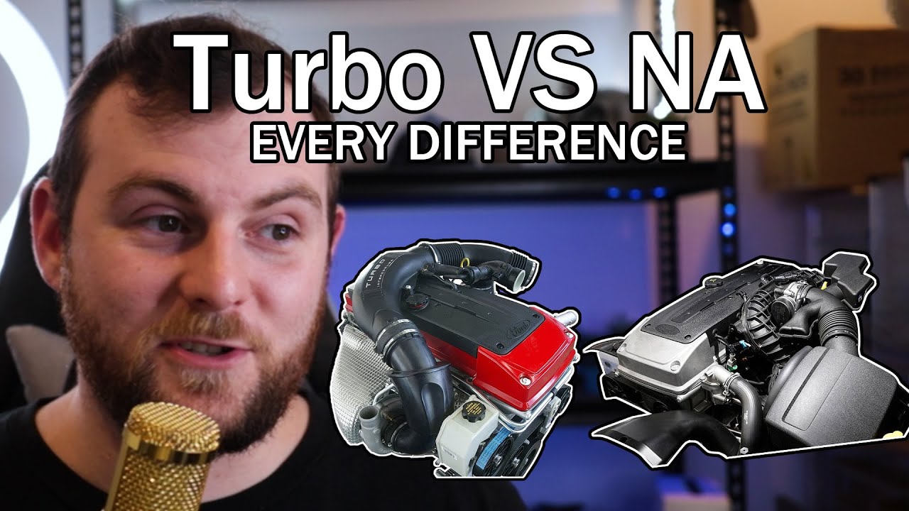 Every difference between XR6 Turbo and NA XR6 Ford Falcon #ford #fgmods ...