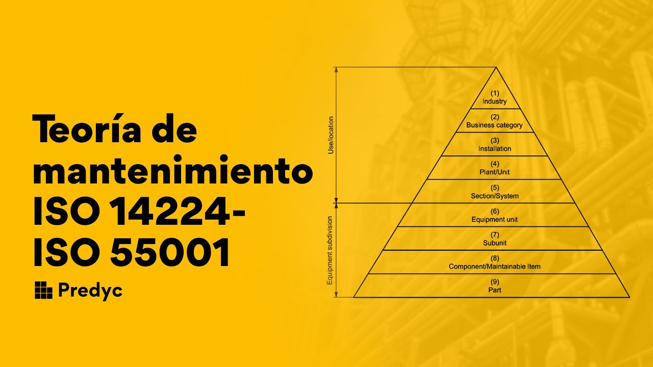 Teoría de mantenimiento ISO 14224 ISO 55001 - YouTube