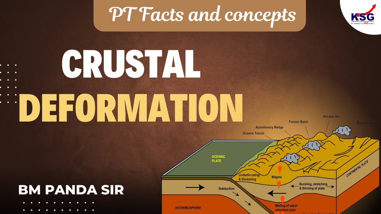 PT Facts and concepts: Crustal Deformation | BM Panda Sir | Geography ...