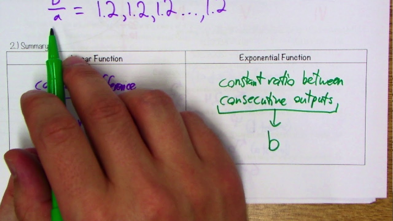 Section 4.2 - Comparing Linear and Exponential Models! - YouTube