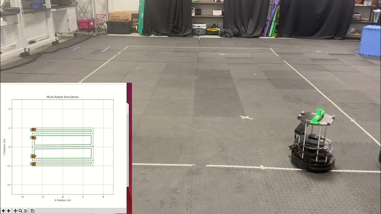 Voronoi-Based Multi-Agent Navigation with TurtleBot 2 and OptiTrack: Random Goal Assignment ...