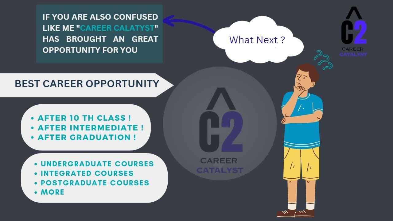 "Unlock Your Potential: Career Guidance Workshop for Job Seekers and ...