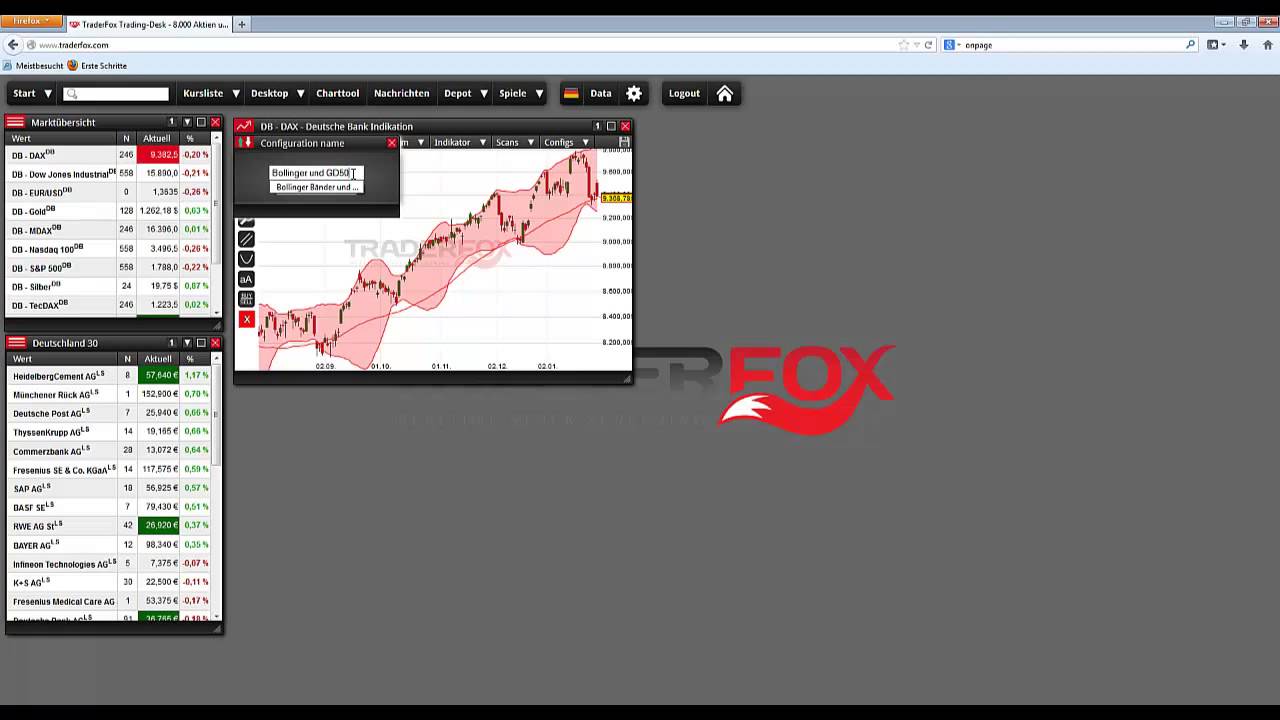 TraderFox Trading-Desk: Konfigurationen speichern - YouTube