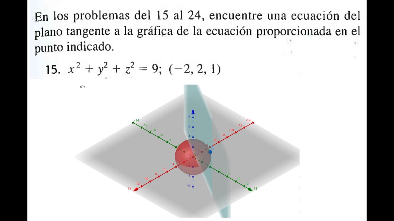 Plano tangente a una esfera en un punto, por Gradiente (mate avanzada ...