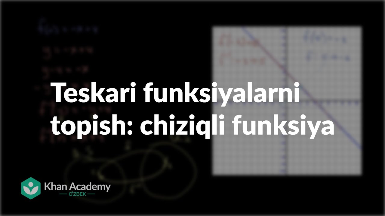 Teskari funksiyalarni topish: chiziqli funksiya | Funksiyalar | Algebra ...
