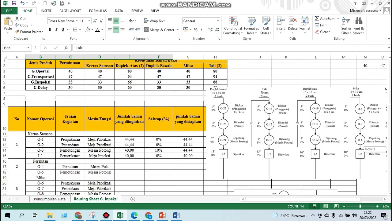 MODUL II ROUTING SHEET - Routing Sheet 1 - YouTube