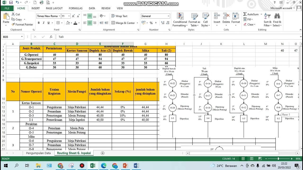 MODUL II ROUTING SHEET - Routing Sheet 1 - YouTube