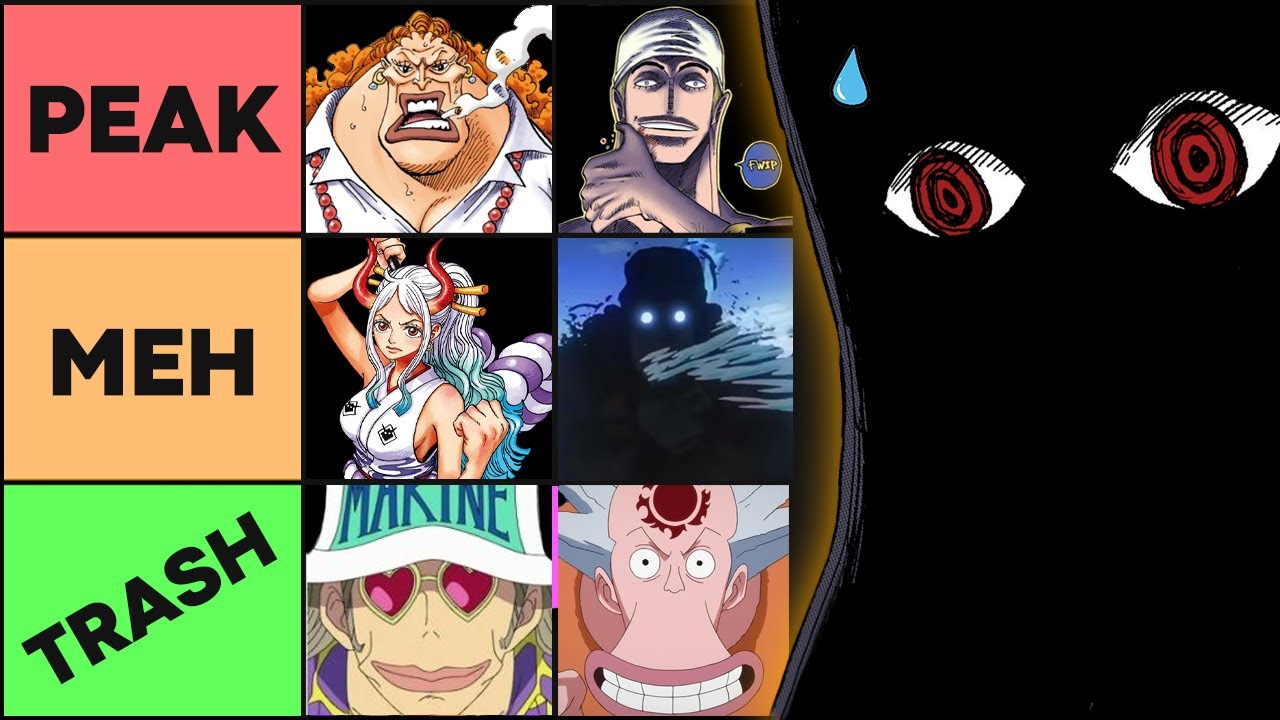 Ranking EVERY One Piece Cover Story feat. Syv - YouTube