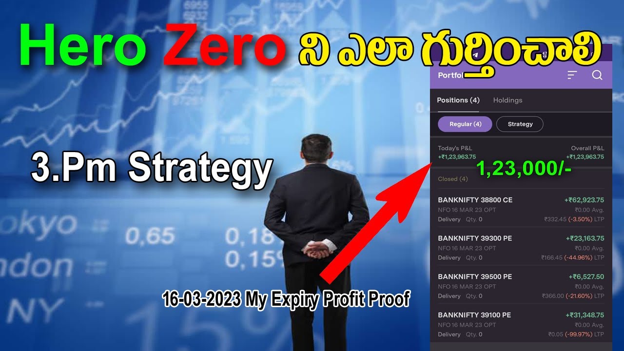 Hero Zero Top Secret Revealed || 3pm Option Buying Strategy || Trading ...