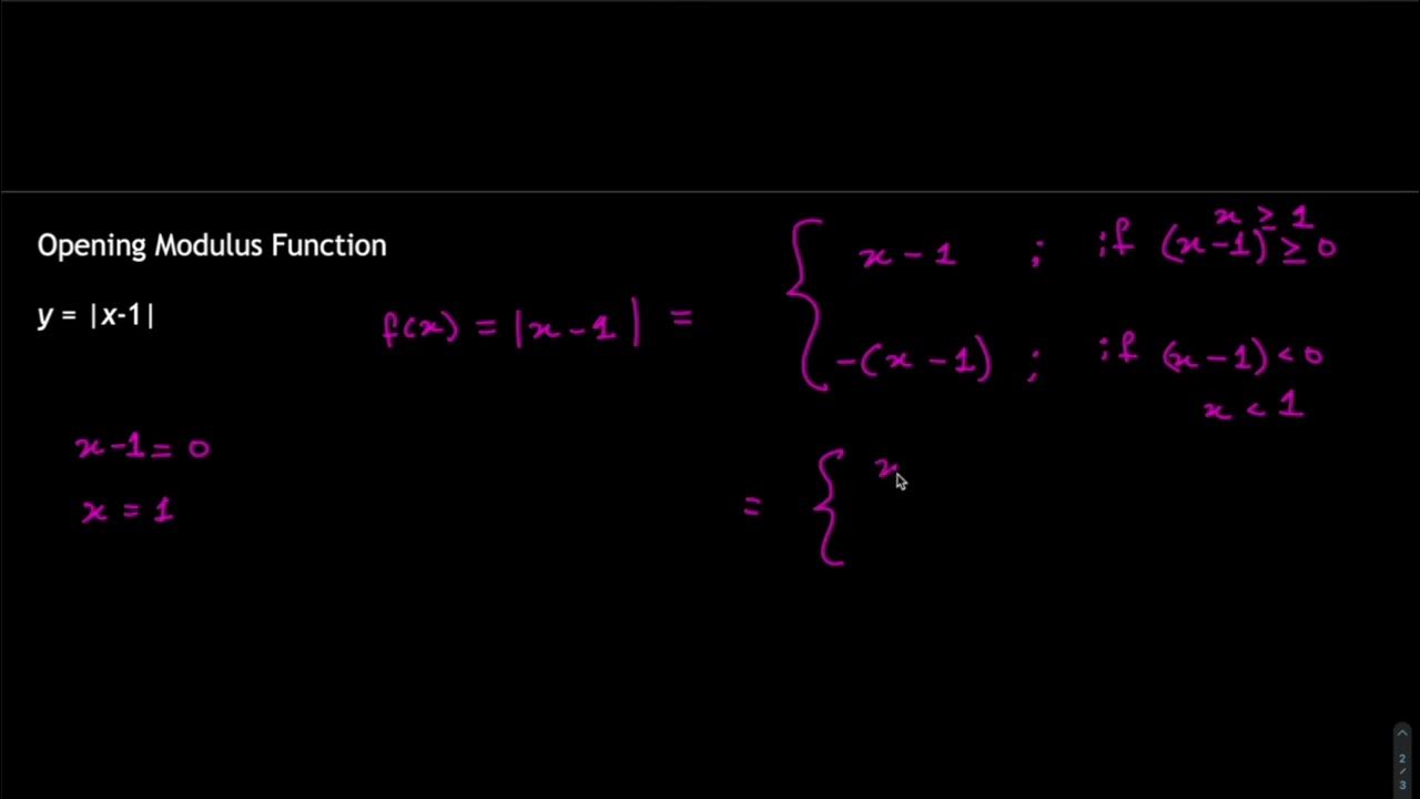 IB Mathematics | Functions L9 | Introduction to Modulus Functions - YouTube