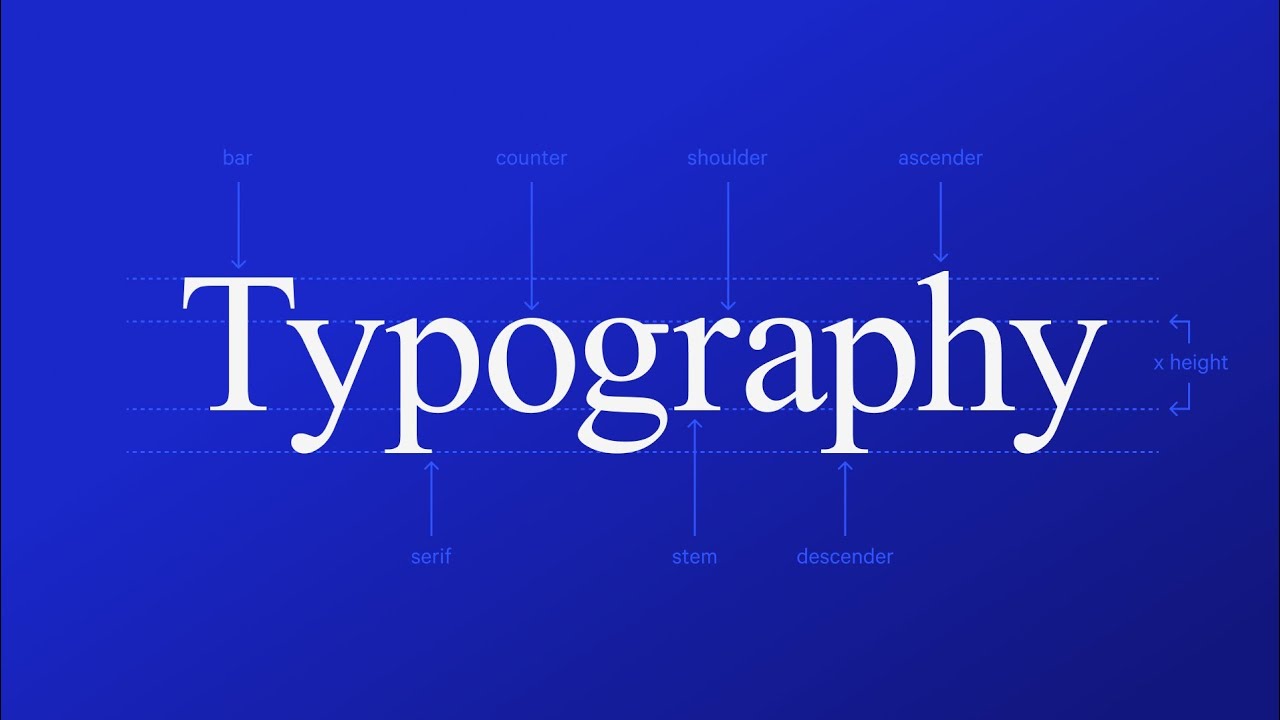 Typography editing|editing 😭😭|instagram reels viral #lyrics - YouTube