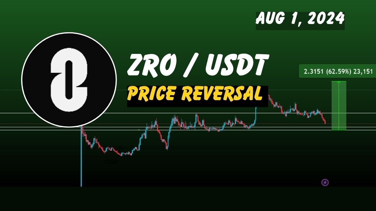 Layerzero ( zro ) coin price prediction | zro crypto next targets ...