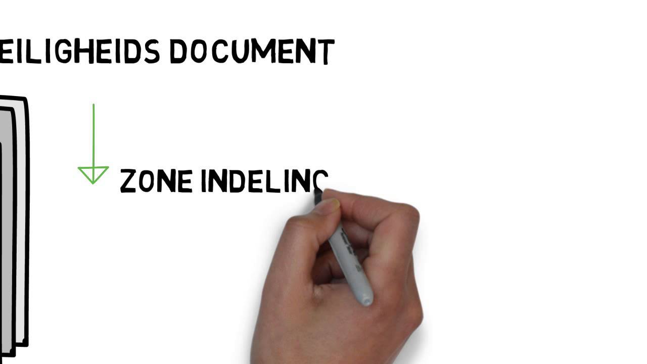 Instructievideo explosiegevaar - YouTube