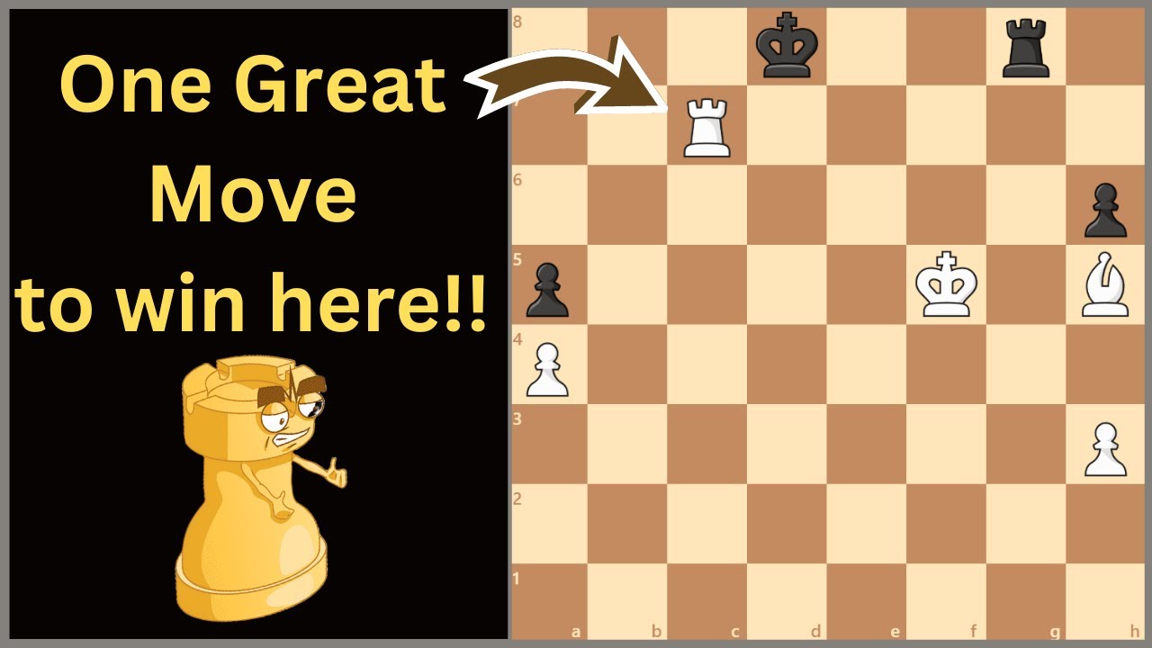 Genius Chess Puzzle with "Shocking" trick to win here!! - YouTube