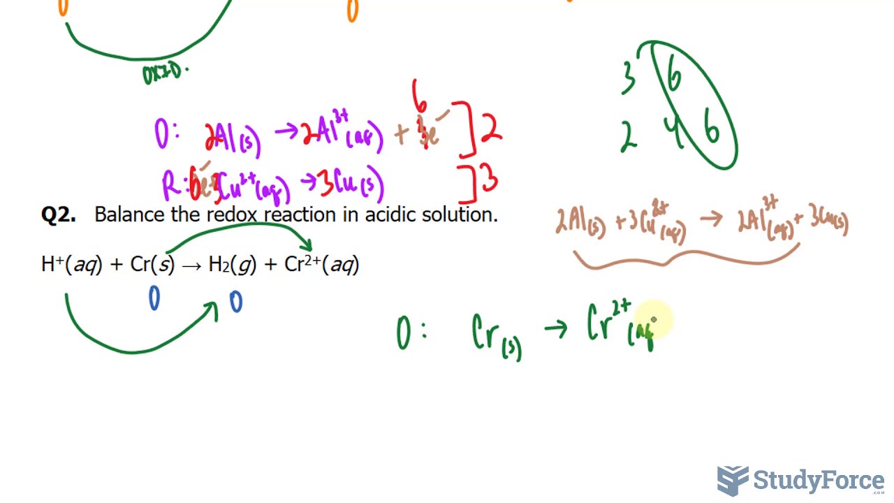 Half-Reaction Method to Balancing Redox Equations (Question 2) - YouTube