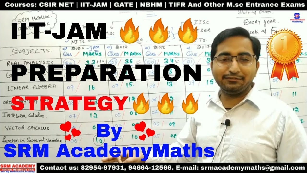 IIT JAM MATHEMATICS 2021 SYLLABUS | IIT JAM MATHEMATICS PREVIOUS YEARS ...