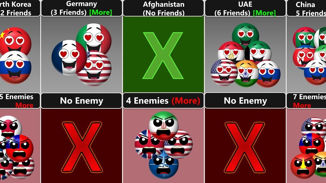 How Many Friends and Enemies Do You Have? | O&M Facts - YouTube
