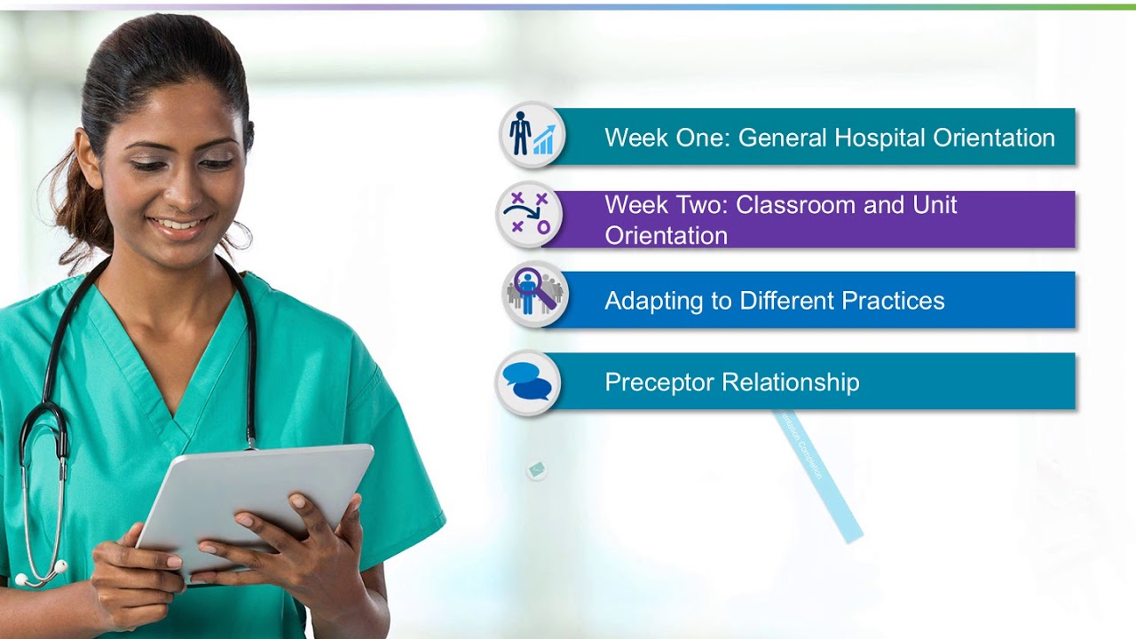 Clinical Orientation Essentials - YouTube