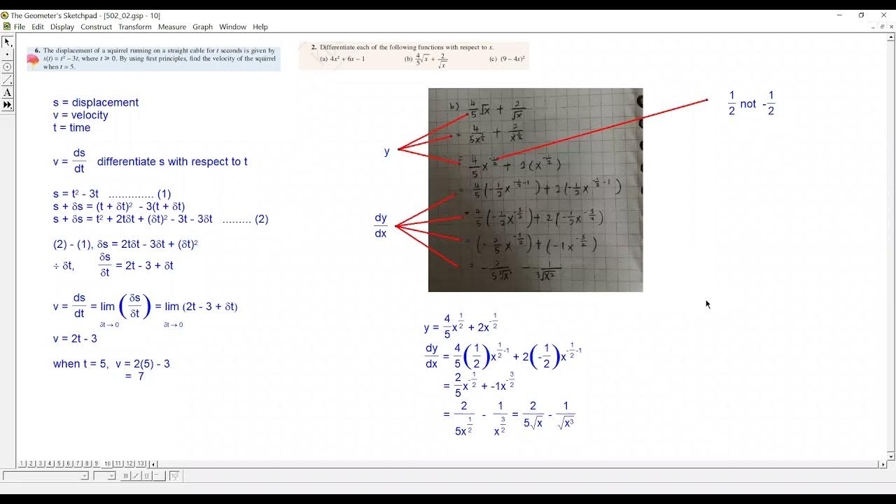 Add Math Form 5 Chapter 2 (L091) Basic Differentiation and Chain Rule ...