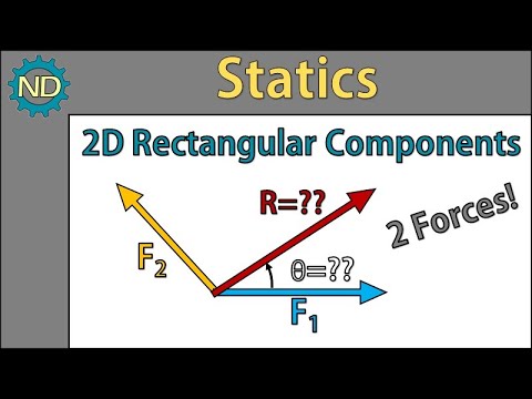 Statics - 2D Rectangular Components - 2 Forces Example - YouTube