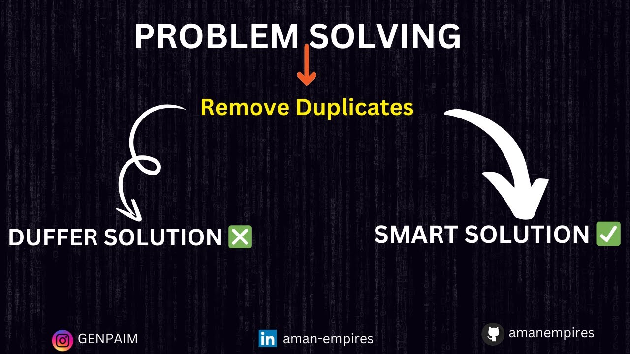 Remove Duplicates From List Programming Coding Learning Youtube