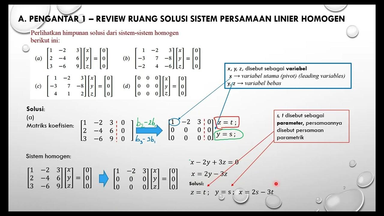 2023 Solusi trivial dan non trivial SPL homogen-kompress - YouTube