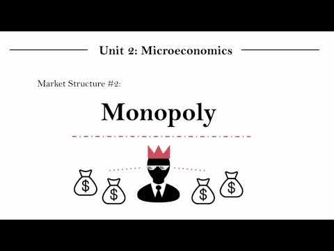 IB Econ Unit 2.11.12 - Monopoly (Part 1) - YouTube