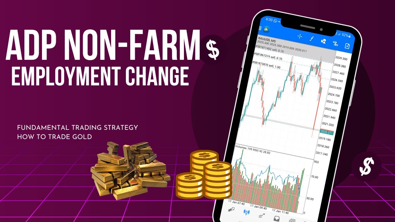 ADP NONFARM EMPLOYMENT CHANGE|TODAY NEWS EFFECT ADP NON-FARM EMPLOYMENT ...