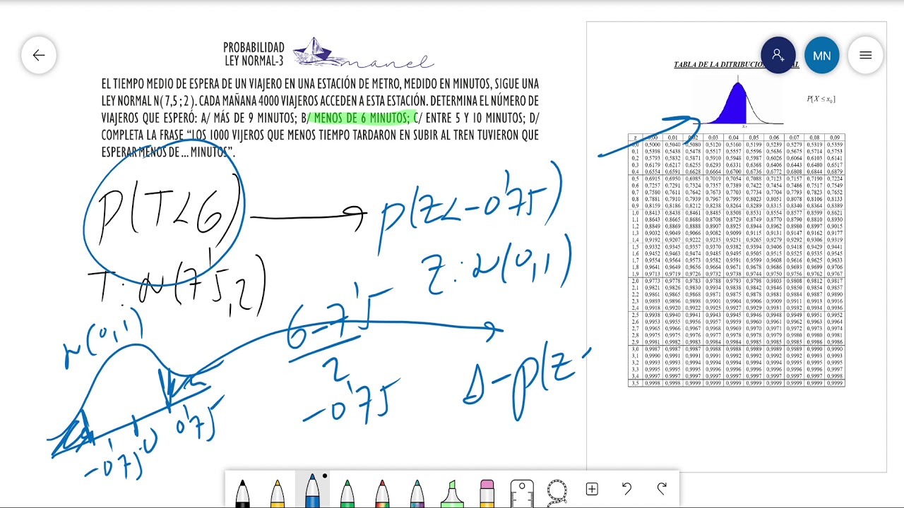 Ley Normal. Ejercicio 3 - YouTube